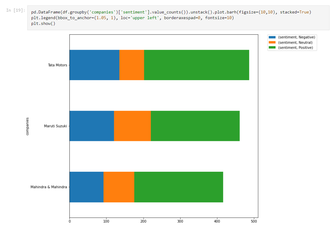 Generic - Stellar by HTML5 UP